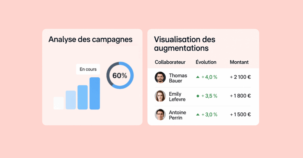 Gérez vos campagnes d’augmentation salariale | quarksUp