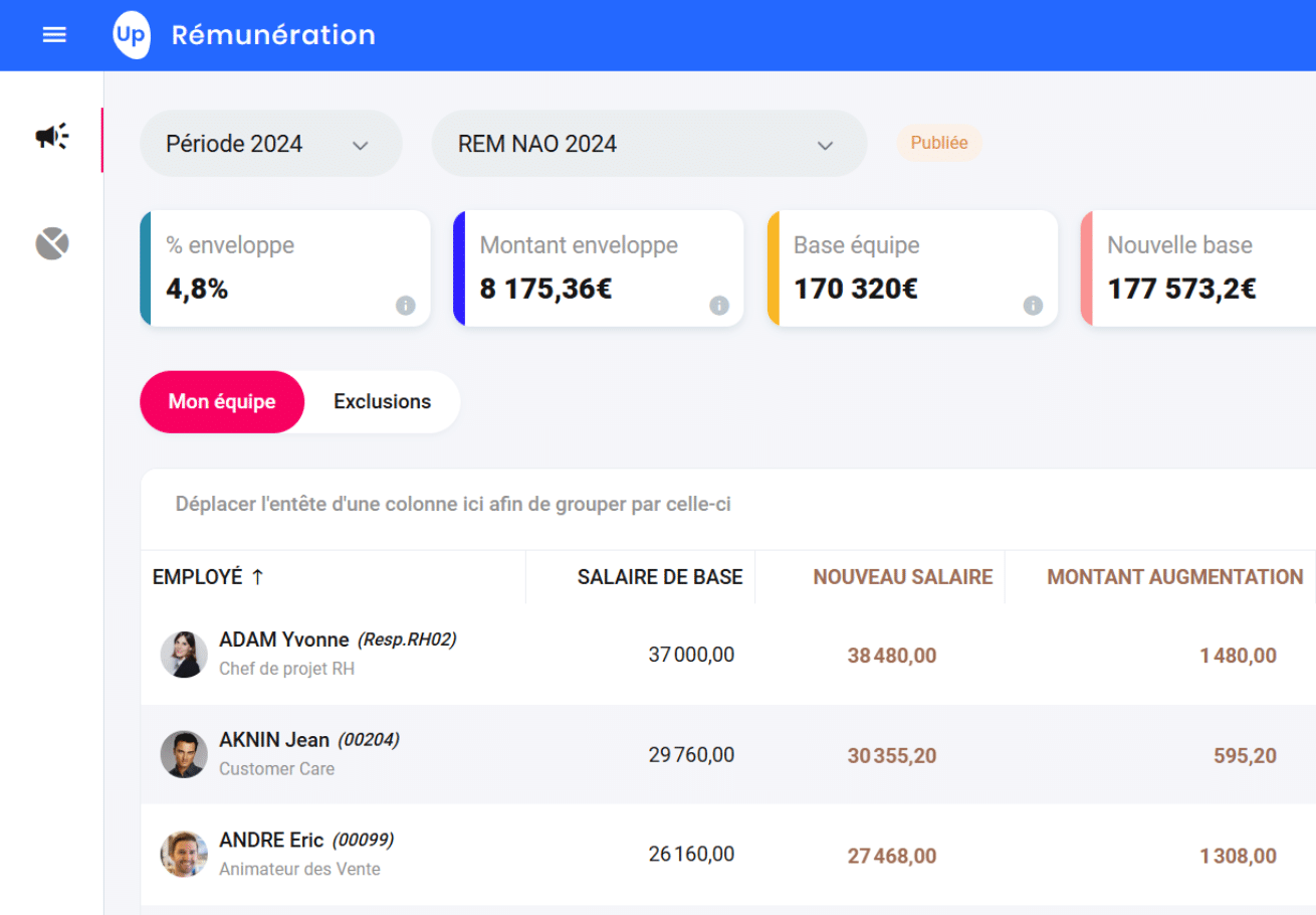 Gérez vos campagnes d’augmentation salariale | quarksUp